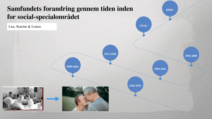 Tidslinje by Louise Westergaard on Prezi