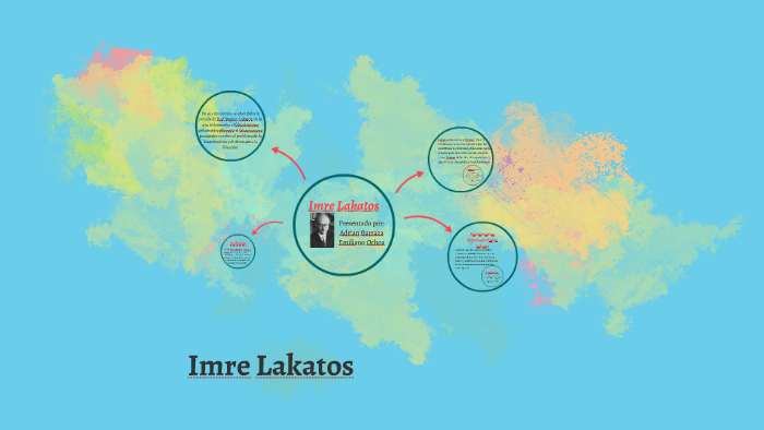 Imre lakatos by adrian barraza on Prezi