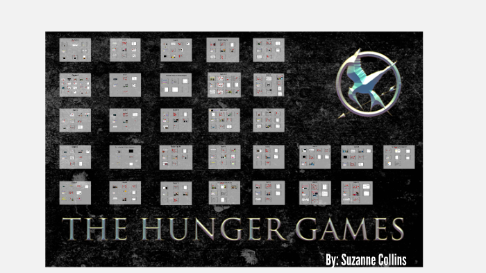 Hunger Games Unit Plan 2017 by Nicole Petraitis on Prezi