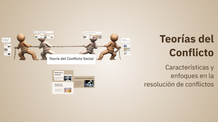 Teorías del Conflicto by ILEANA MORALES CARDENAS on Prezi