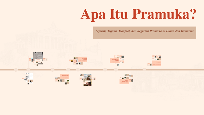Apa Itu Pramuka? by riefqy firdaus on Prezi