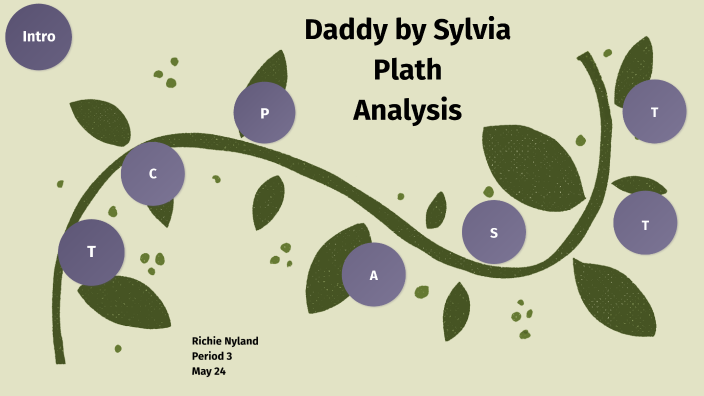 Daddy by Sylvia Plath by s nyland on Prezi