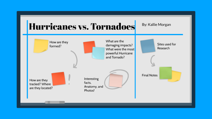 Hurricanes vs. Tornadoes by Kallie Morgan on Prezi