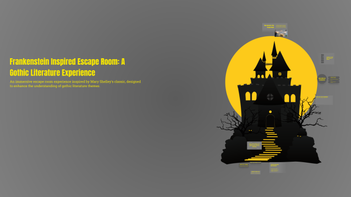 Frankenstein Inspired Escape Room: A Gothic Literature Experience by ...