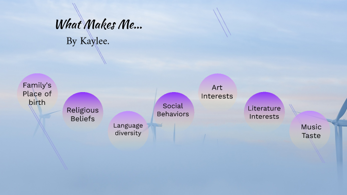 Kaylee's Culture Project by Kaylee Bowen on Prezi