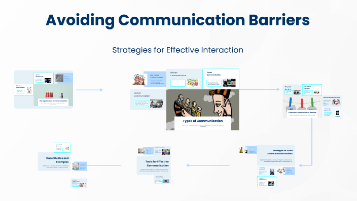 Avoiding Communication Barriers by S Z on Prezi
