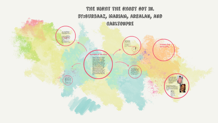 "The night the ghost got in" by James Thurbur was a story ab by Mariam ...