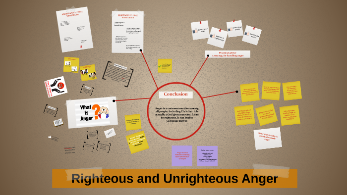 Righteous and Unrighteous Anger by Gina Vega on Prezi