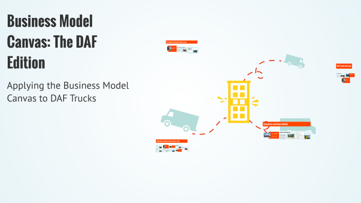 Business Model Canvas: The DAF Edition by Marcel Bastiaannet on Prezi