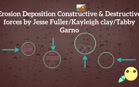 Erosion Deposition Constructive & Destructive forces by kayleigh clay ...