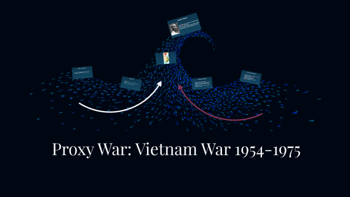 Proxy War: Vietnam War by lauren wilson on Prezi Next