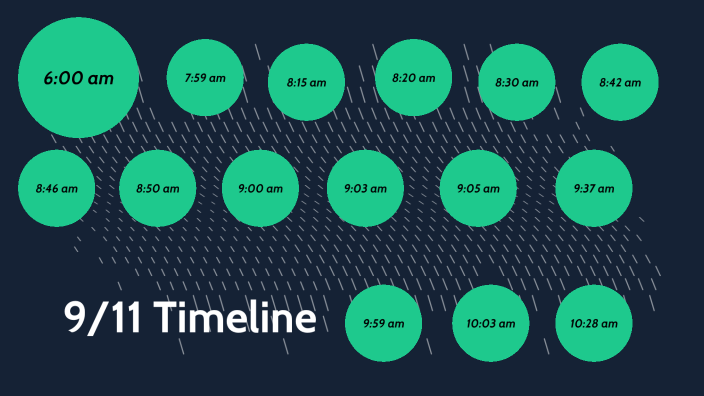 9/11 Timeline - LEAN by naina mason on Prezi
