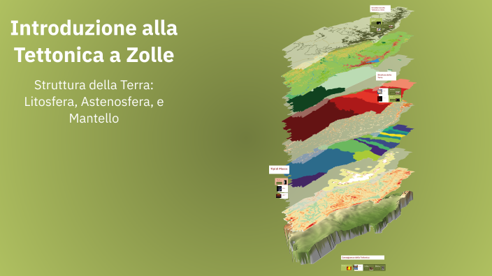 Introduzione alla Tettonica a Zolle by domenico angelone on Prezi
