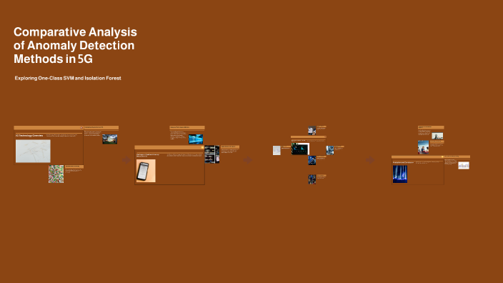 Comparative Analysis of One-Class SVM and Isolation Forest Methods for ...