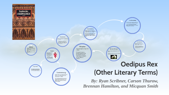 Oedipus Rex- other Literary terms by Carson Thurow on Prezi