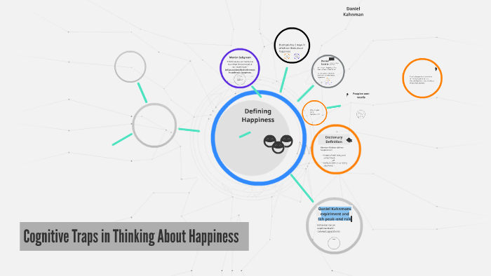 Cognitive Traps in Tinking About Happiness by christopher grogan on Prezi