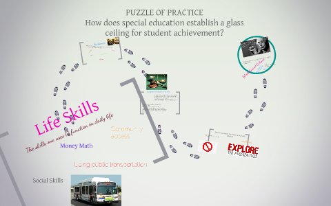 Special Education - Life Skills vs. Academics by Delainegis1 Carter on ...