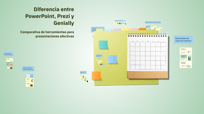 Diferencia entre PowerPoint, Prezi y Genially by Soledad Rivera on Prezi