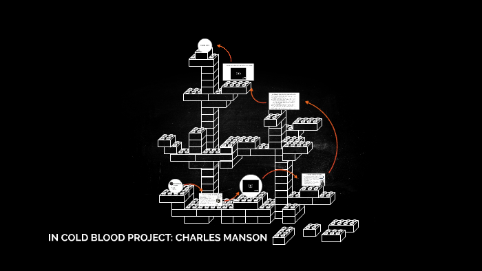 In Cold Blood Project: Charles Manson by lexey Wilson on Prezi