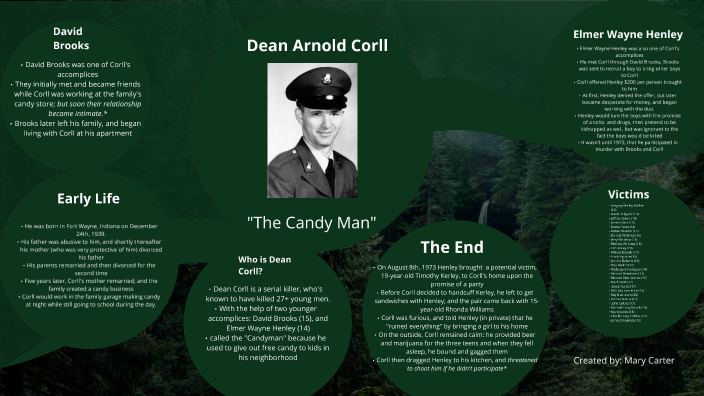 Dean Corll by Mary Carter on Prezi