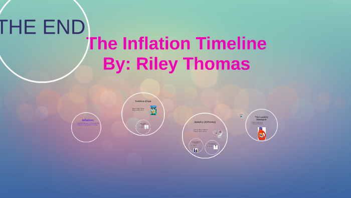 The Inflation Timeline by Riley Thomas on Prezi