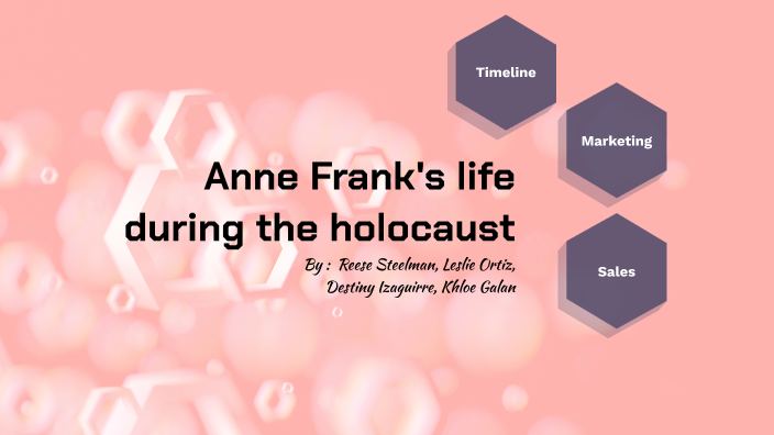 Anne Frank's life by Reese Steelman on Prezi