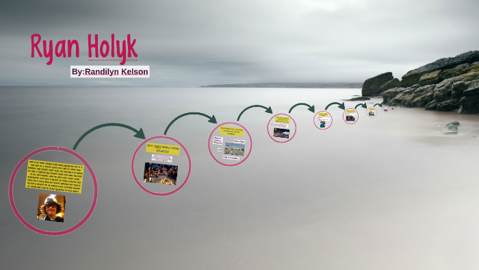 Ryan Holyk by Randilyn Kelson on Prezi