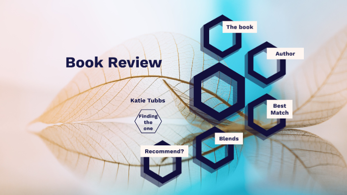 Sibling Book Review!!! by Katie Tubbs on Prezi