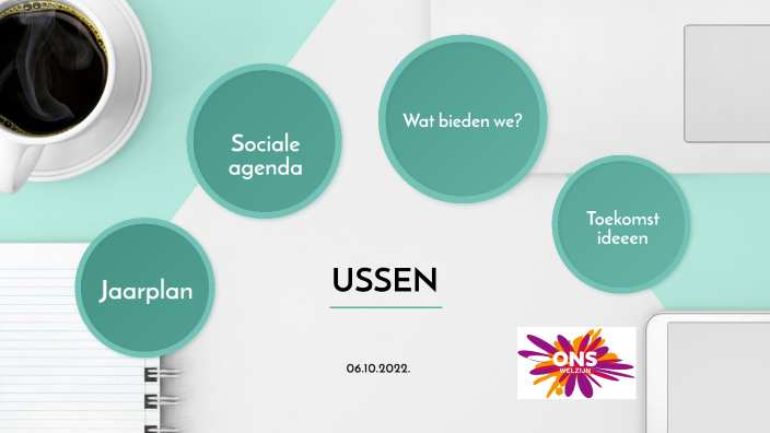 Jaarplan 2022 by Joyce Joyce on Prezi