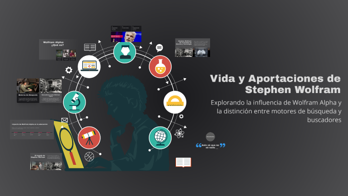 T6:STEPHEN WOLFRAN Y WOLFRAM ALPHA, MOTORES DE BÚSQUEDA Y BUSCADORES ...