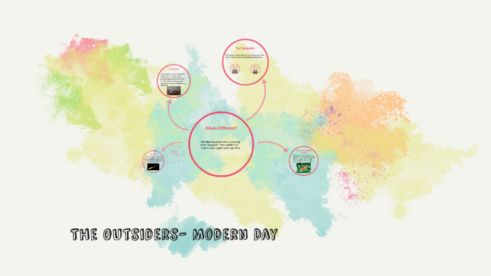 The OUtsiders- Modern Day by Justin Inglis on Prezi
