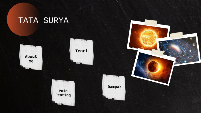 Tugas 3 DTFC by rini agustin on Prezi