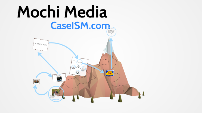 Mochi Media by TheCaseSolutions .com on Prezi