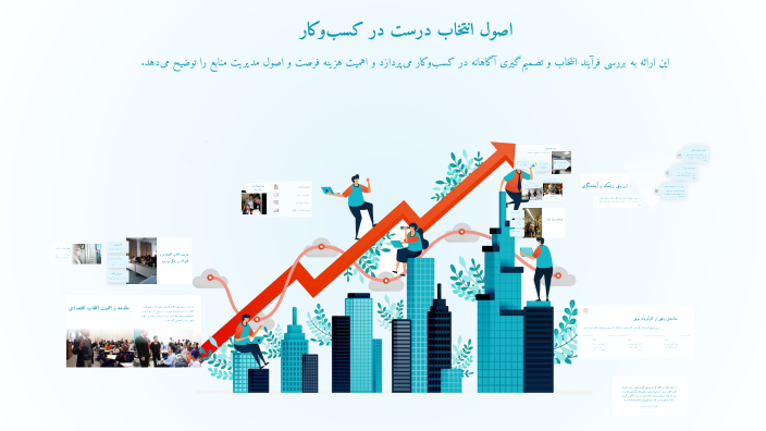 اصول انتخاب درست در کسب‌وکار by Alireza haddad broomand on Prezi