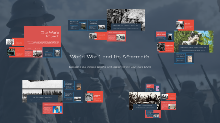 World War 1 and Its Aftermath by Christelle's Creations on Prezi