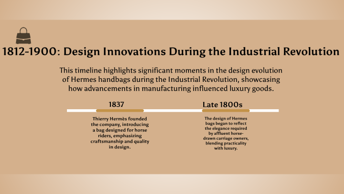 The Evolution of Hermes Handbags: A Design Timeline by Allison Perkey ...