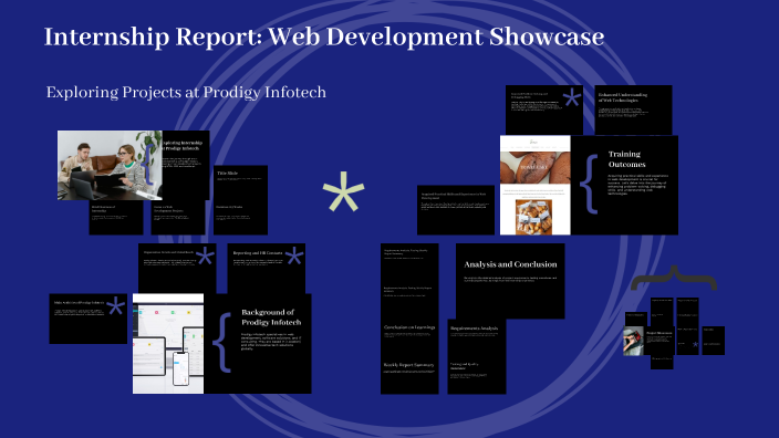 Internship Report: Web Development Showcase by aditya vyas on Prezi