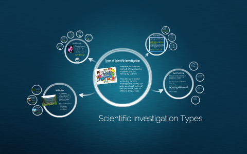 Types of Scientific Investigation by Allison Cooke on Prezi
