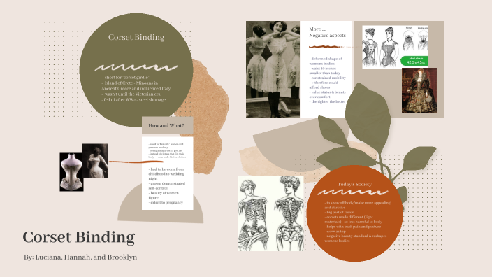 Corset Binding by Lulu Blake on Prezi
