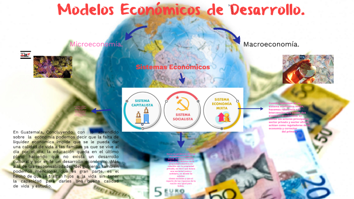 Modelos Económicos de Desarrollo. by Yamir Calderon Carpio on Prezi