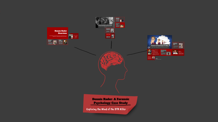 Dennis Rader: A Forensic Psychology Case Study by Vincent SALASMORALES ...