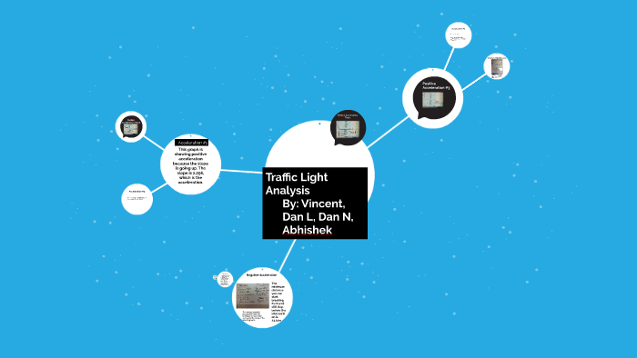 Traffic Light Analysis by Mohammed Isa