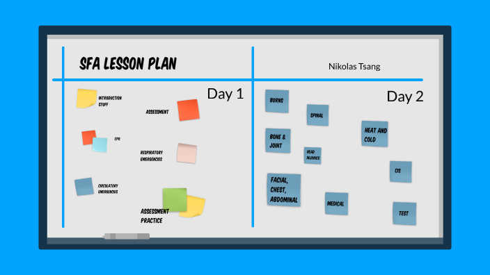 SFA Lesson Plan by Nikolas Tsang on Prezi