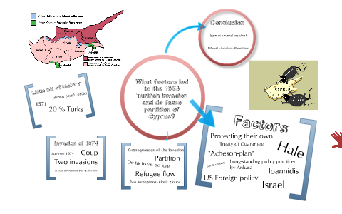 What factors led to the 1974 Turkish invasion and de facto partition of ...