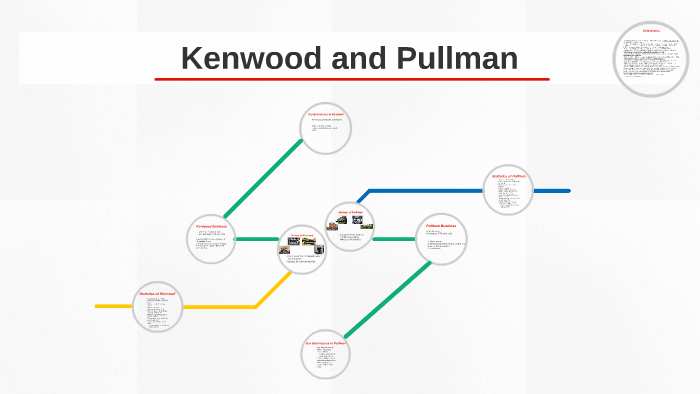 Kenwood and Pullman by Grace Lockett on Prezi