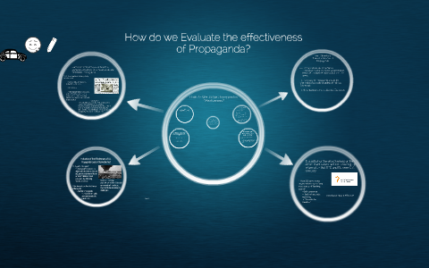 How do we evaluate the effectiveness of Propaganda used in t by Jerry ...