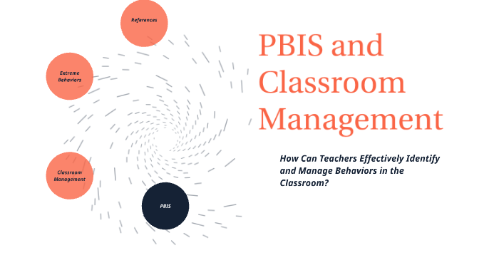 PBIS and Classroom Management by Jillian Elena on Prezi