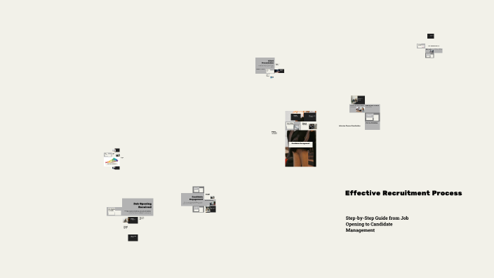 Effective Recruitment Process by R T on Prezi