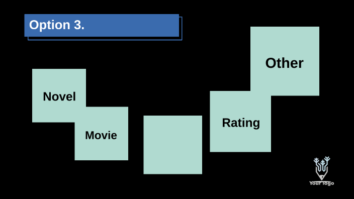 Outsiders Movie vs Novel by Andrea Mhekaela Gambon on Prezi