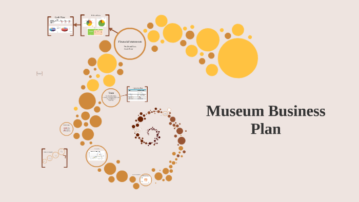 Museum Business Plan by jul' ie on Prezi